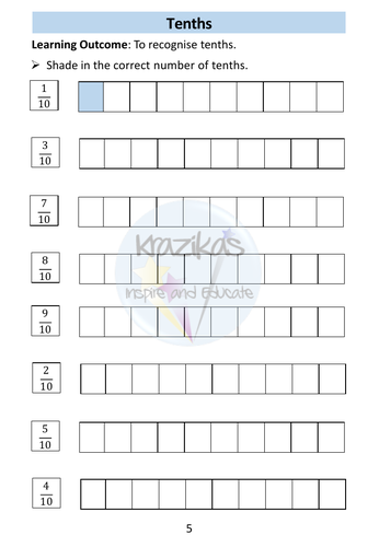 Fractions - Functional Skills Maths - Entry Level 2 | Teaching Resources