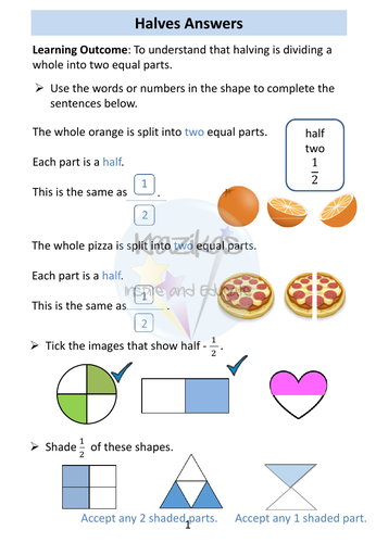 Fractions - Functional Skills Maths - Entry Level 2 | Teaching Resources