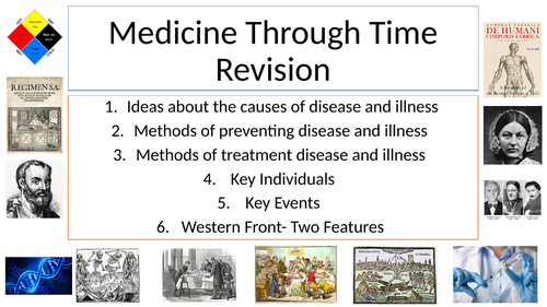 Medicine Through Time Revision Overview & Worksheets | Teaching Resources