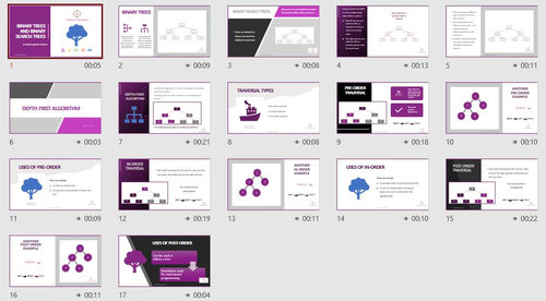 Binary Trees A Level Computer Science presentation - WJEC | Teaching Resources