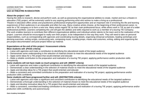 Theatre in Education (TIE): Extensive Drama resource pack | Teaching ...