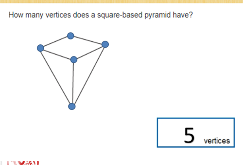 Y2 SATS Reasoning about Shape Practice | Teaching Resources