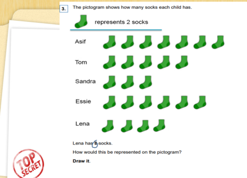 Y2 SATS Reasoning Statistics practice | Teaching Resources