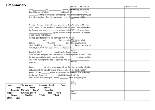 Romeo and Juliet Revision - Plot, Character, Prolouge | Teaching Resources