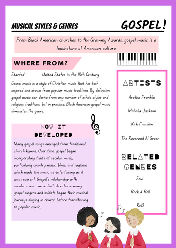The History Of Gospel Music | Teaching Resources