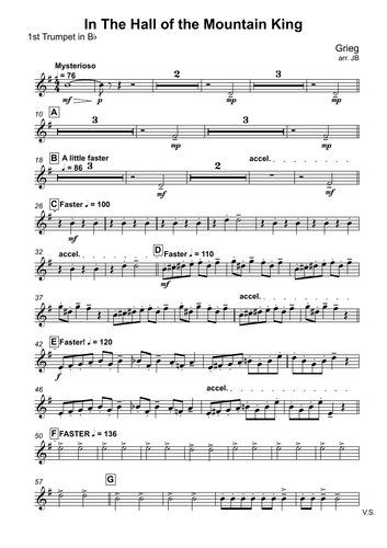 School Orchestra - In The Hall Of The Mountain King | Teaching Resources