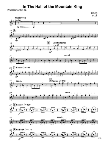 School Orchestra - In The Hall Of The Mountain King | Teaching Resources