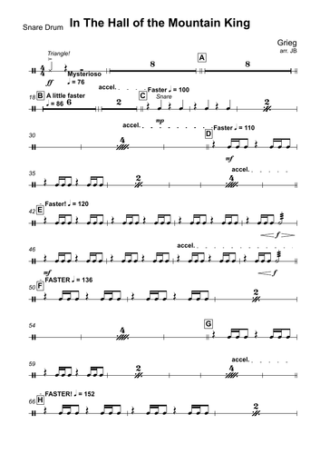 School Orchestra - In The Hall Of The Mountain King | Teaching Resources