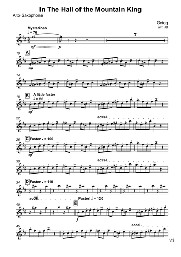 School Orchestra - In The Hall Of The Mountain King | Teaching Resources