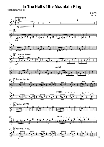 School Orchestra - In The Hall Of The Mountain King | Teaching Resources