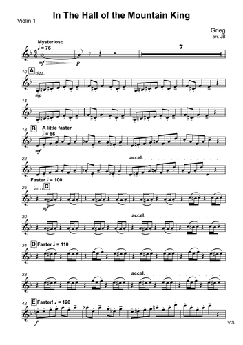 School Orchestra - In The Hall Of The Mountain King | Teaching Resources