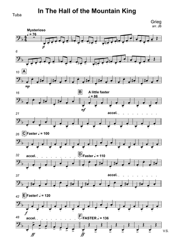 School Orchestra - In The Hall Of The Mountain King | Teaching Resources