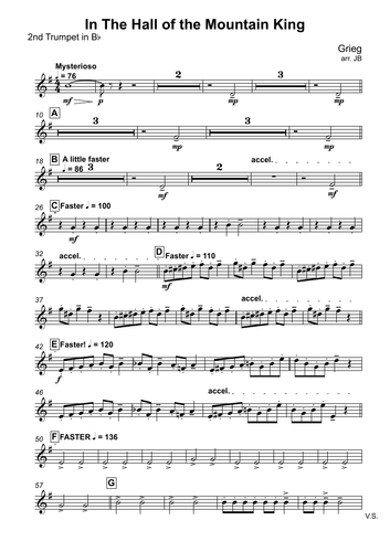 School Orchestra - In The Hall Of The Mountain King | Teaching Resources