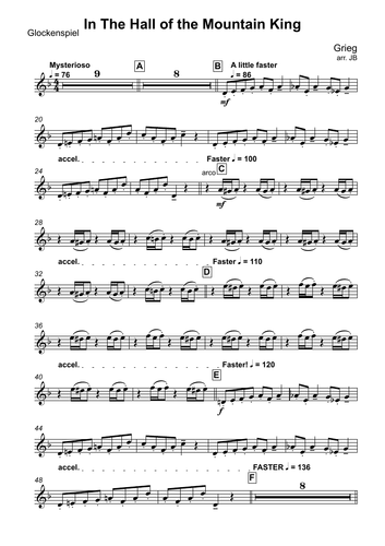 School Orchestra - In The Hall Of The Mountain King | Teaching Resources