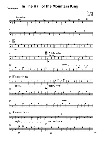 School Orchestra - In The Hall Of The Mountain King | Teaching Resources