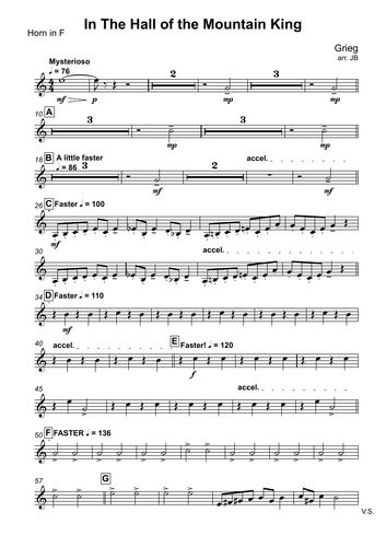 School Orchestra - In The Hall Of The Mountain King | Teaching Resources