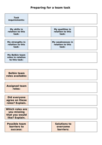 BTEC Level 1 Workskills 2021: Unit 13: Lesson 13 - Preparing for ...