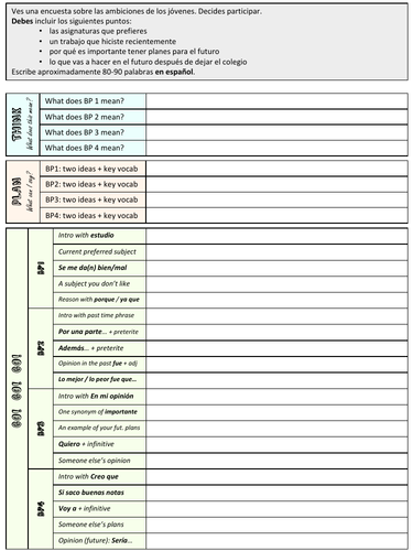 GCSE Writing Structure Strip - Ambitions | Teaching Resources
