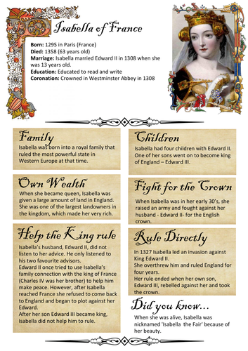 Who was the most powerful queen in the Middle Ages (collaborative ...