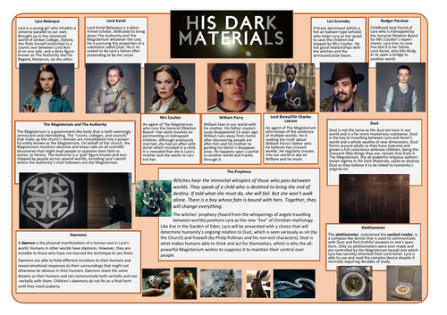 His Dark Materials - Season 1 Knowledge Organiser | Teaching Resources