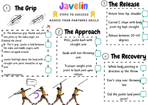 Javelin | Teaching Resources