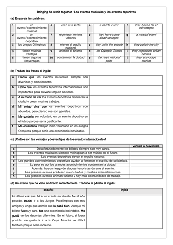 Spanish GCSE Sports & Music Events - Bringing the world together ...