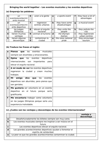 Spanish GCSE Sports & Music Events - Bringing the world together ...