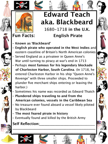 Edward Teach "Blackbeard" PACKET & ACTIVITIES, Important Historical ...