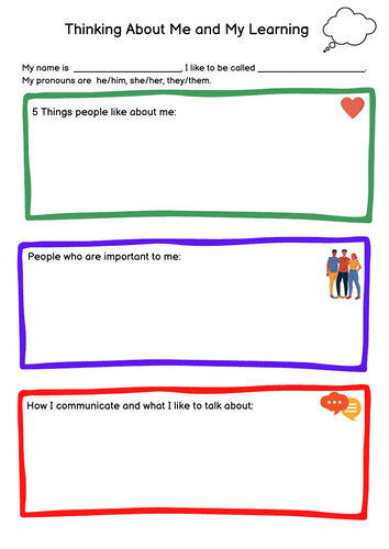 Thinking about me and my learning- All about me worksheets | Teaching ...