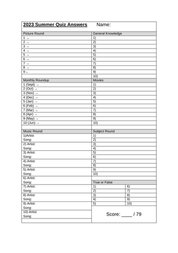 2023 Summer End of Term Quiz | Teaching Resources