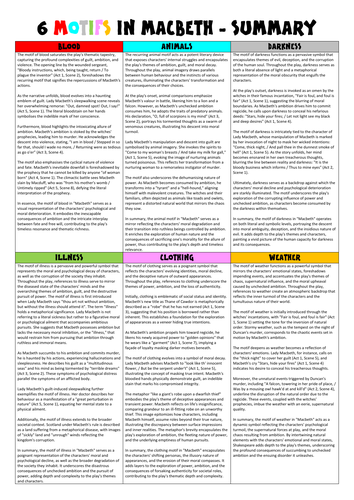6 Motifs in Macbeth | Teaching Resources