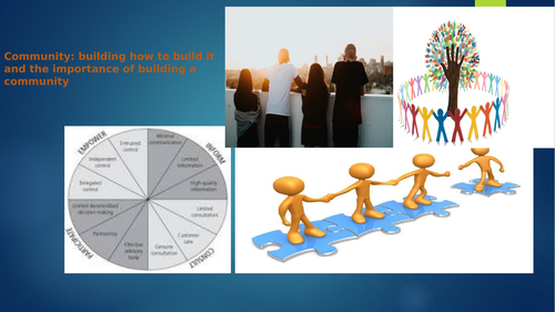 Community: building community and importance of Community | Teaching ...