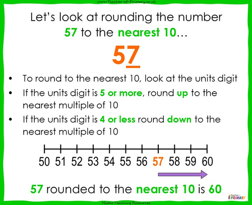 Rounding to the Nearest 10 - Year 4 | Teaching Resources