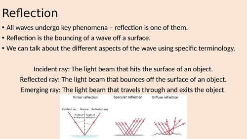 CIE iGCSE Sound, Light, Properties of Waves, Electromagnetic Spectrum ...
