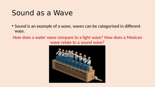 CIE iGCSE Sound, Light, Properties of Waves, Electromagnetic Spectrum ...
