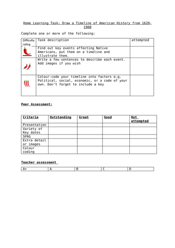 Native Americans and the arrival of Europeans | Teaching Resources