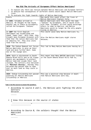 Native Americans and the arrival of Europeans | Teaching Resources