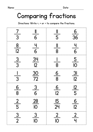 Comparing & Simplifying Fractions Worksheets BUNDLE - Test Prep ...