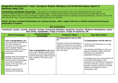 The Ultimate Whole-School Geography Curriculum | Teaching Resources