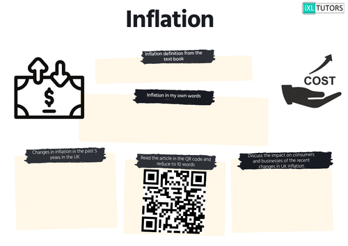 Inflation Summary activity: A Level Business, A Level Economics ...