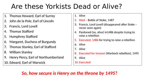 Rebellion and Disorder, Challenges to the throne- Henry VII for A Level ...