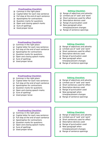 KS3 Fantasy Writing Unit | Teaching Resources
