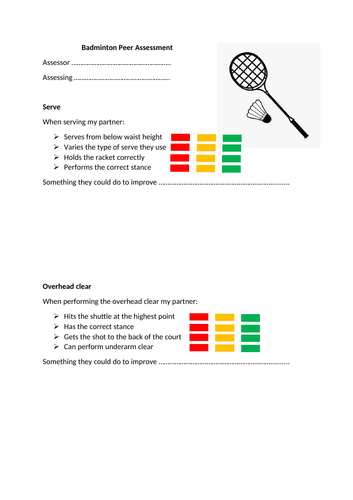 Badminton Peer Assessment Sheet | Teaching Resources