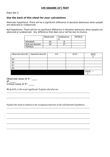 Edexcel A-level Psychology Statistical Tests ALL FULL LESSONS ...
