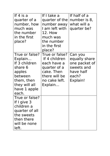 Greater Depth Fractions Questions Year 1 and 2 | Teaching Resources