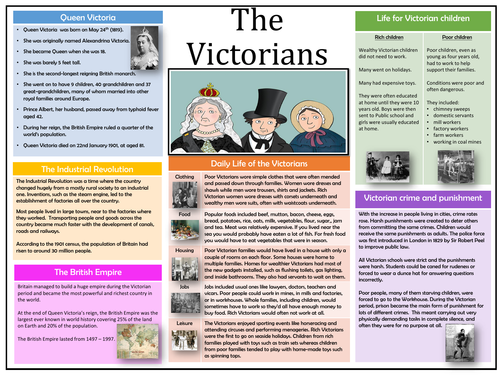 History KS2- Who were the Victorians? | Teaching Resources