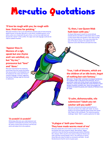 5 Romeo and Juliet Character Revision Posters | Teaching Resources
