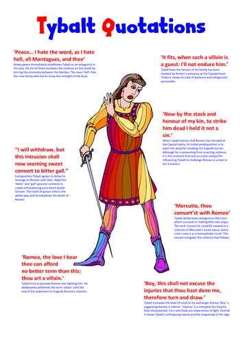 5 Romeo and Juliet Character Revision Posters | Teaching Resources