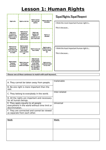 Introduction to Human Rights | Teaching Resources