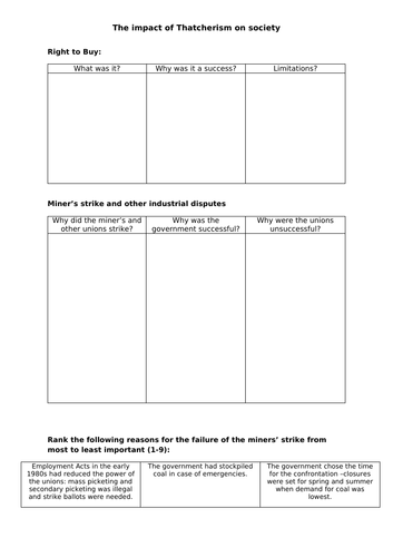 Unit 4 Thatcher economic policies and social impact revision 2022 ...